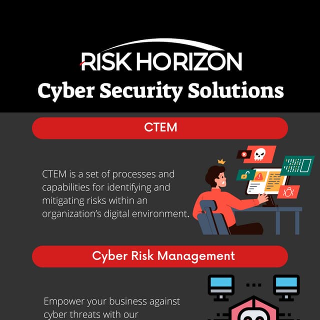 RiskHorizon - Platform Solutions For Cyber Security | PDF