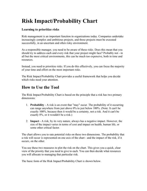 Risk Impact Probability Chart Template
