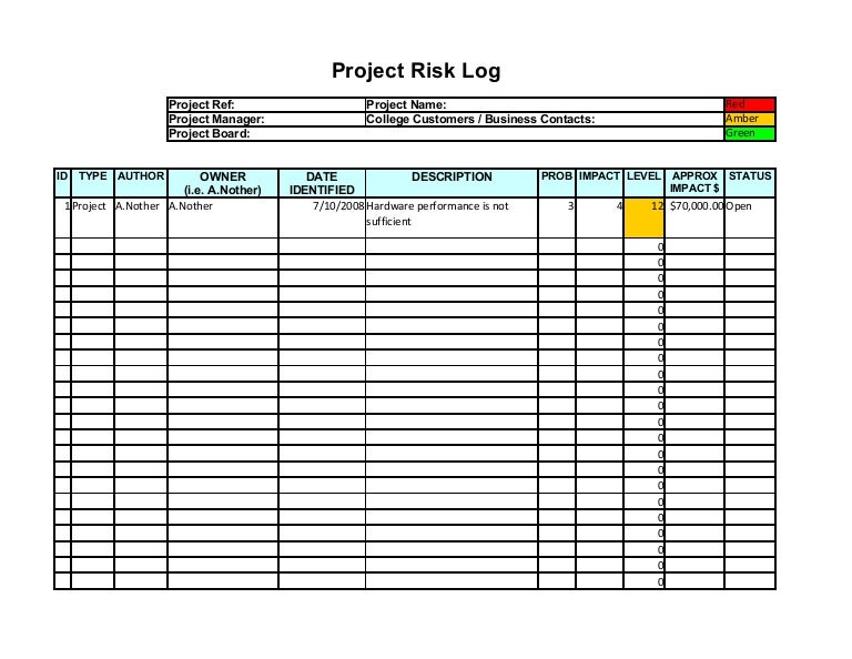 Risk log