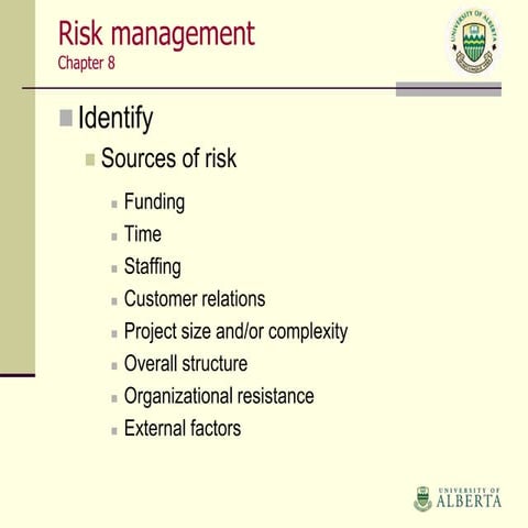 Risk Management.ppt