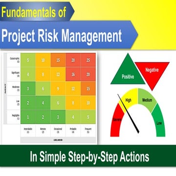 Construction Project Risk Management Fundamentals | PPTX