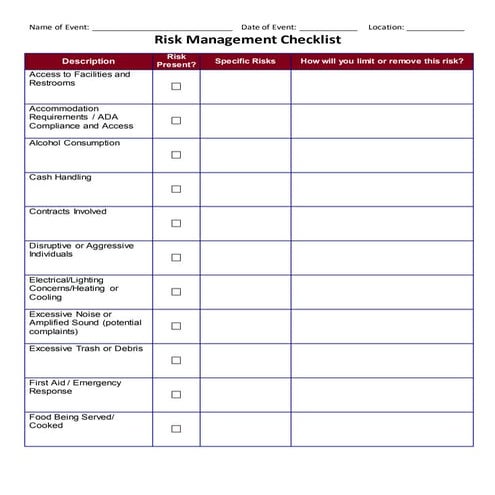 Risk management checklist | DOCX