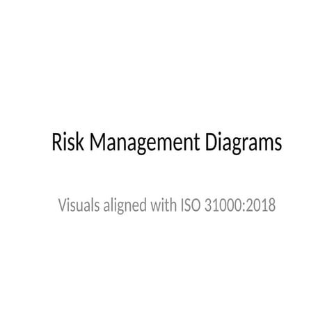 URisk_Management_Diagrams AND NOTE FOR STUD.pptx
