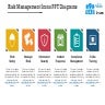 Risk Management Icons Ppt Diagrams | PPT