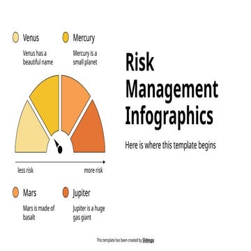 Risk Management Infographics by Slidesgo | PPTX