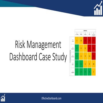 Risk Management Matrix Case Study.pptx