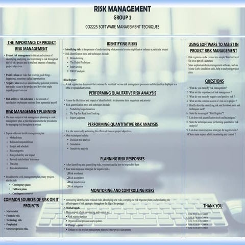 Risk management poster | PDF