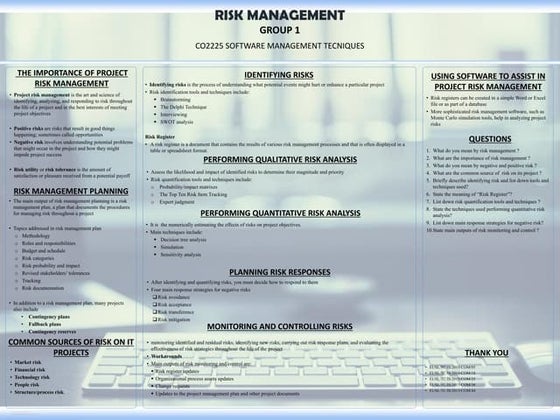 Risk Mitigation Checklist | PDF