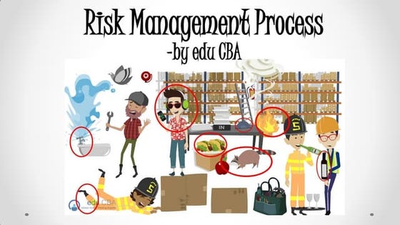 Risk management process | PPT