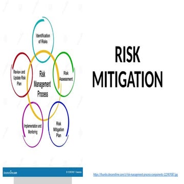 Risk mitigation of cloud computing .pptx