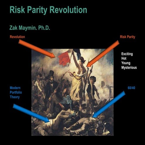 Risk parity revolution | PPTX