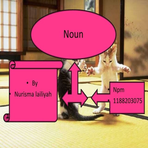 Risma powerpoint | PPT