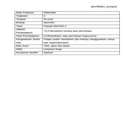 CONTOH SOALAN - ITEM TIMSS 2 | DOCX