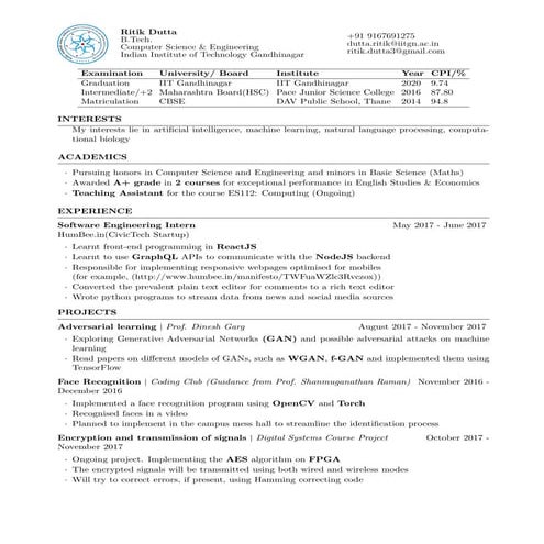 Ritik Dutta Resume Pdf 