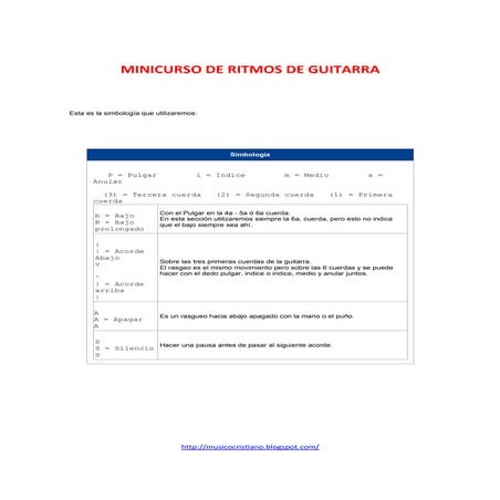 Ritmos de guitarra | PDF