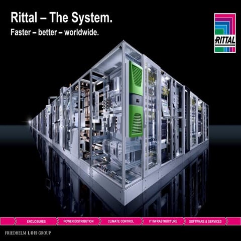 Rittal Corporate Overview | PPT