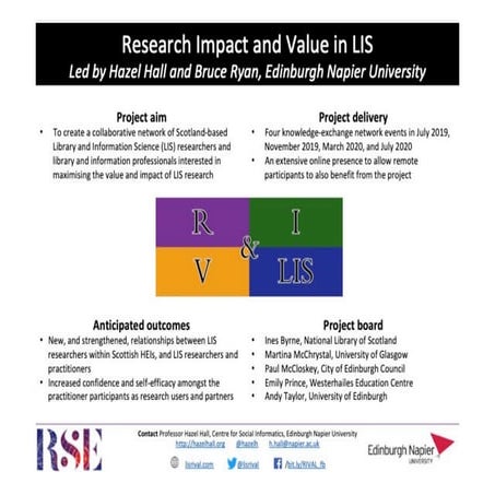 Research Impact and Value in LIS: poster presented at Edge 2019 | PDF