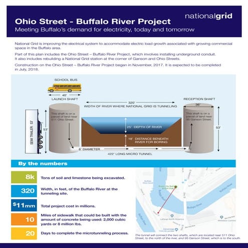 River bore infographic_final | PDF