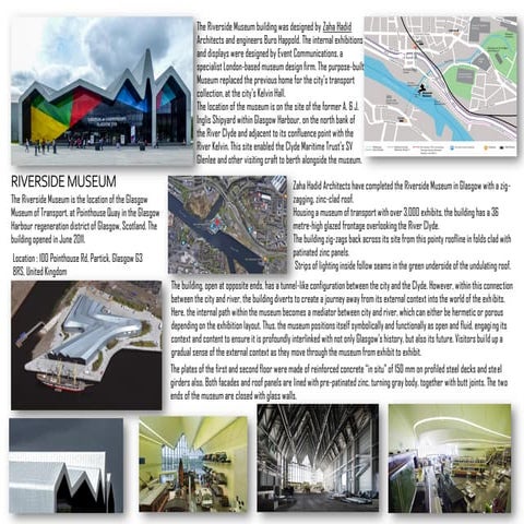 Riverside architect Zaha Hadid case study by sharon christina.pdf