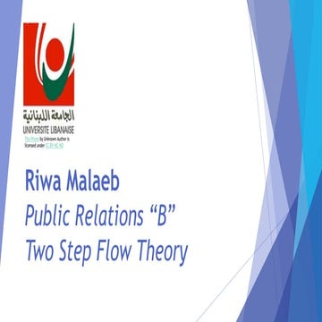 Riwa Malaeb : Two Step Flow Theory powerpoint | PPTX