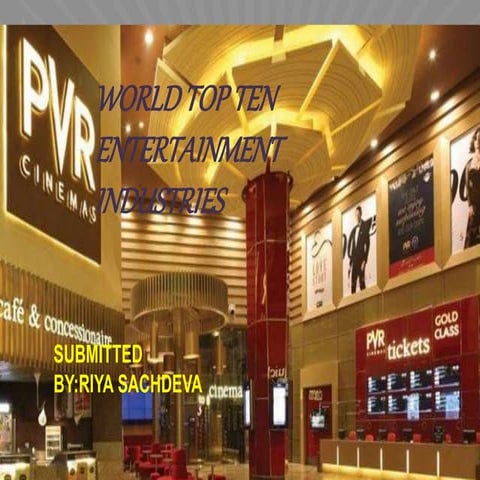 Riya sachdeva | PPTX