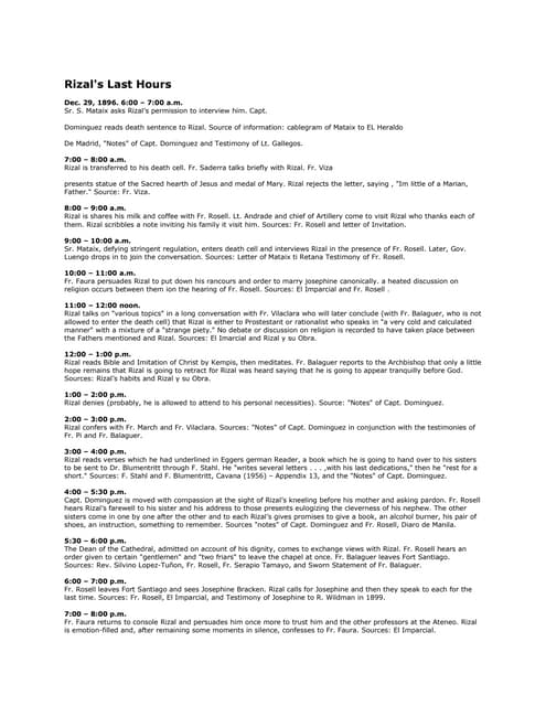 THE LAST HOUR OF DR. JOSE RIZAL & THE FR. LUIS VIZA | PPT