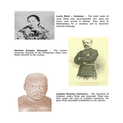 Chapter 10 (Rizal) | DOCX