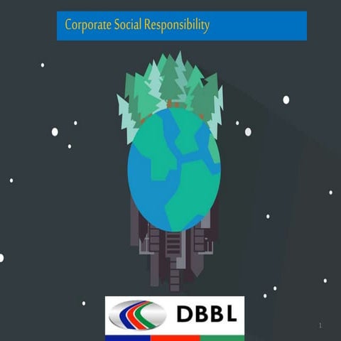 CSR Presentation Dutch Bangla Bank Limited.pptx