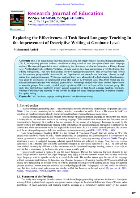 Task Based Language Teaching Tblt Ppt