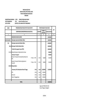 RKA_PPS FEBRUAaaaaaaaaaaaaaaaaaaasaRI.docx