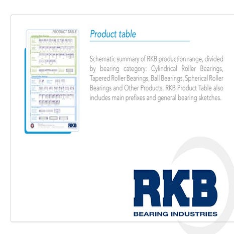 catalog | PDF