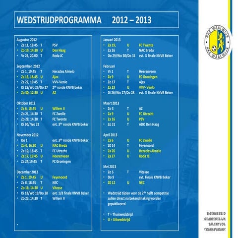 Rkc waalwijk programma 2012 - 2013 | PPTX