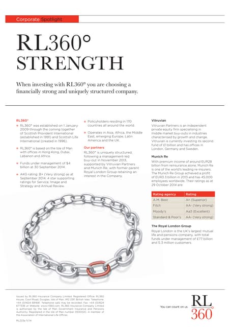 Cox & kings B2B Initiatives | PPT