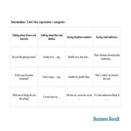 rlt_03_ca_unit_3_expression1.doc about c | DOC