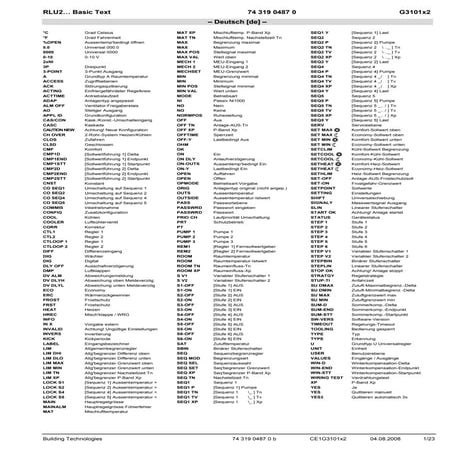 Rlu220 instructions d_installation_de_en_fr_sv_nl_it_fi_es_da_pl_cs_sk ...