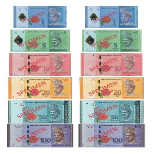 Ringgit Malaysia | DOC