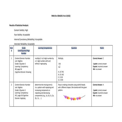 RMA KS2 Competencies and Scoring Guide.pdf
