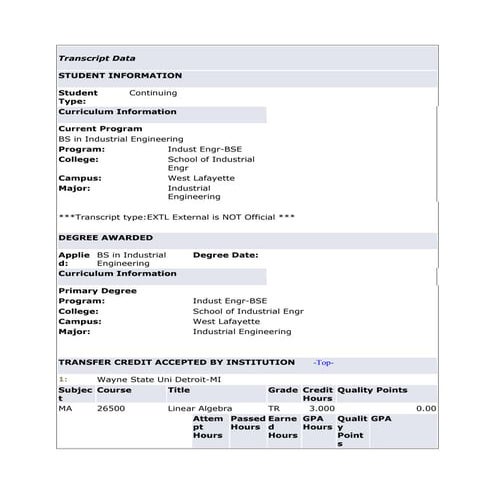 American University of Beirut Transcript of Records and Grades for ...