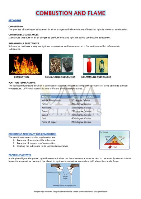 Combustion And Flame, Class 8 | PPT