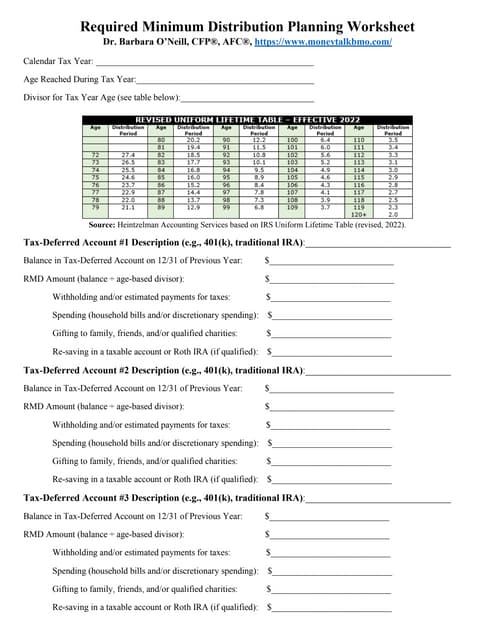 Credit Card Comparison Worksheet Amazon.com: Evan Moor Daily Language