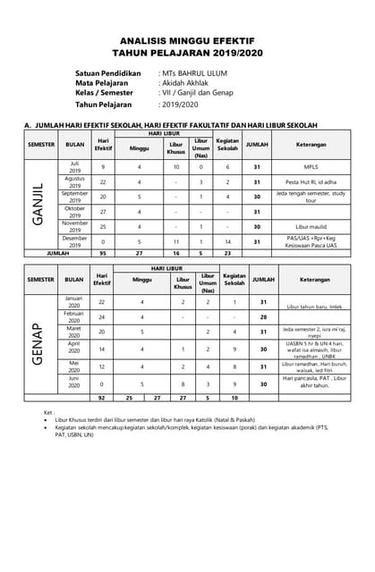 PANDUAN PENYEDIAAN JADUAL WAKTU KELAS SEKOLAH RENDAH.pdf