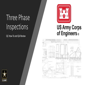 RMICP 1.3 RMS Construction Test Plan Training.pptx