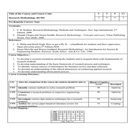 Rm new revised | PDF