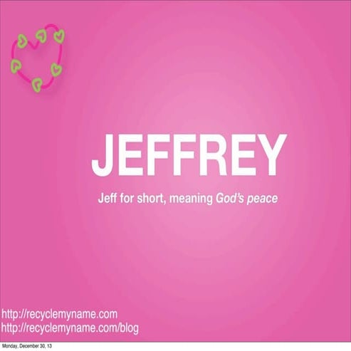 What Does The Name Jeffrey Mean? | PPT