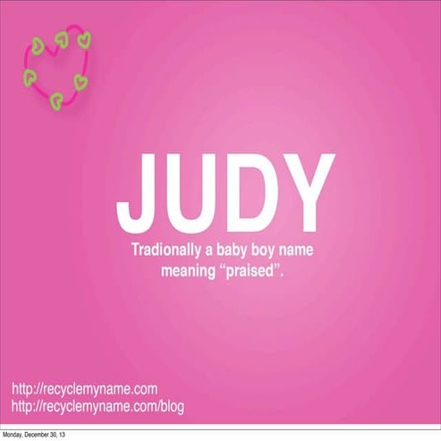 What Does The Name Judy Mean? | PPT