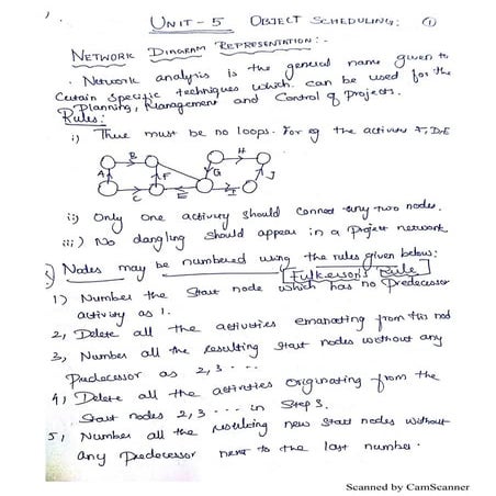 unit 5 Resource Managemnt Techniques | PDF