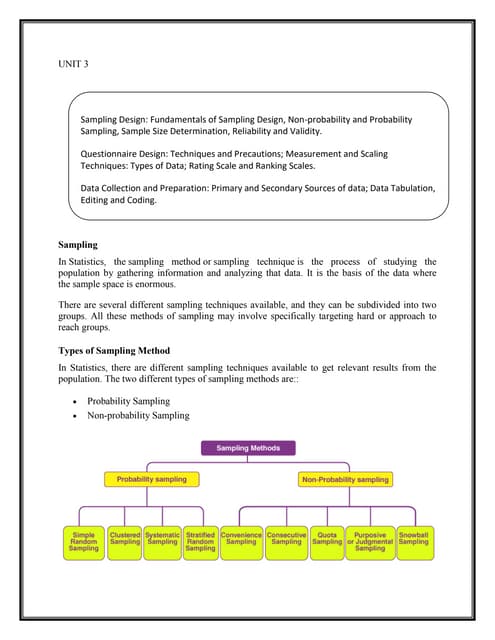 analytical chemistry - sampling and its techniques | PPT