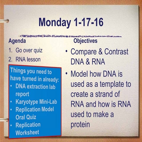 RNA transcription and translation | PPT