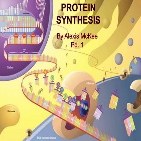 Protein synthesis | PPTX