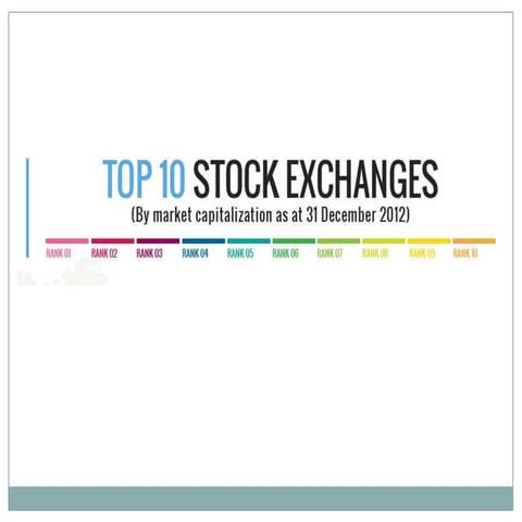 Top 10 Stock Exchanges | PPTX